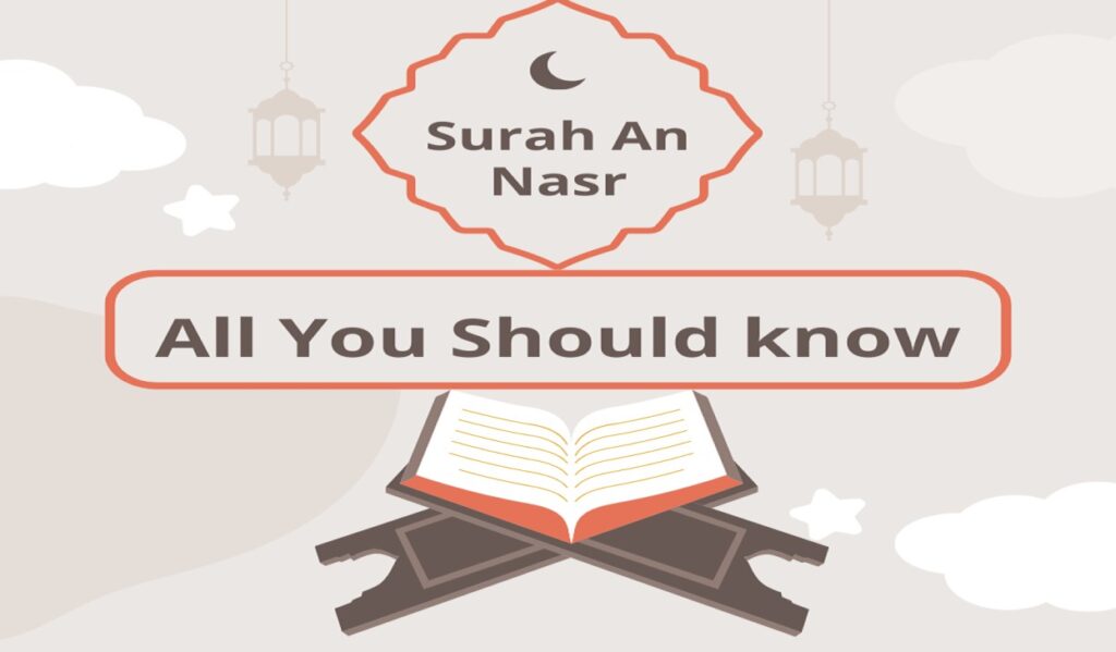 Tafseer Surah Al-Nas And Benefits - QuranMyWay